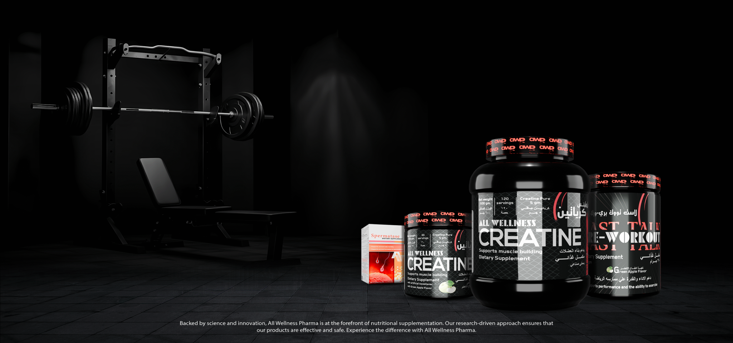 Home - All Wellness Pharma